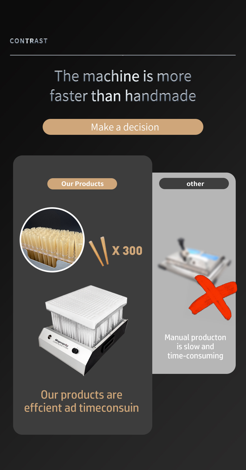 Maywaysky Industrial 300 Cone Packer 1 1/4 Cone Filler Machine 109mm ...